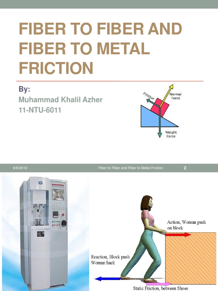 Fiber To Fiber and Fiber To Metal Friction | PDF | Friction | Physical ...