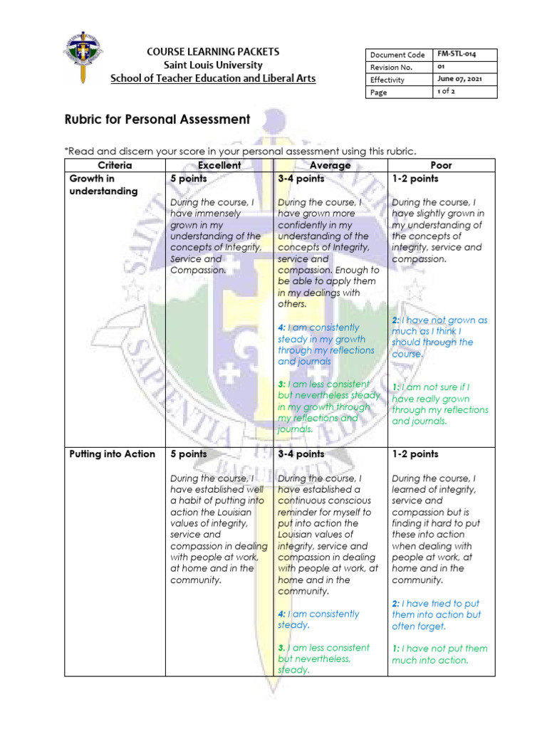 Personal Assessment Rubric for Integrity | PDF | Behavior Modification ...