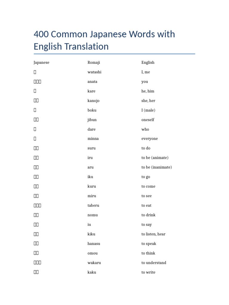 400 most frequently used words in Japanese | PDF