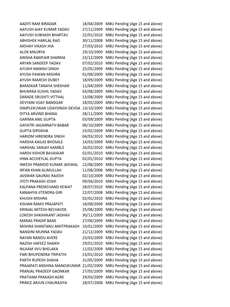 MBU Pending List for Ages 15+ | PDF