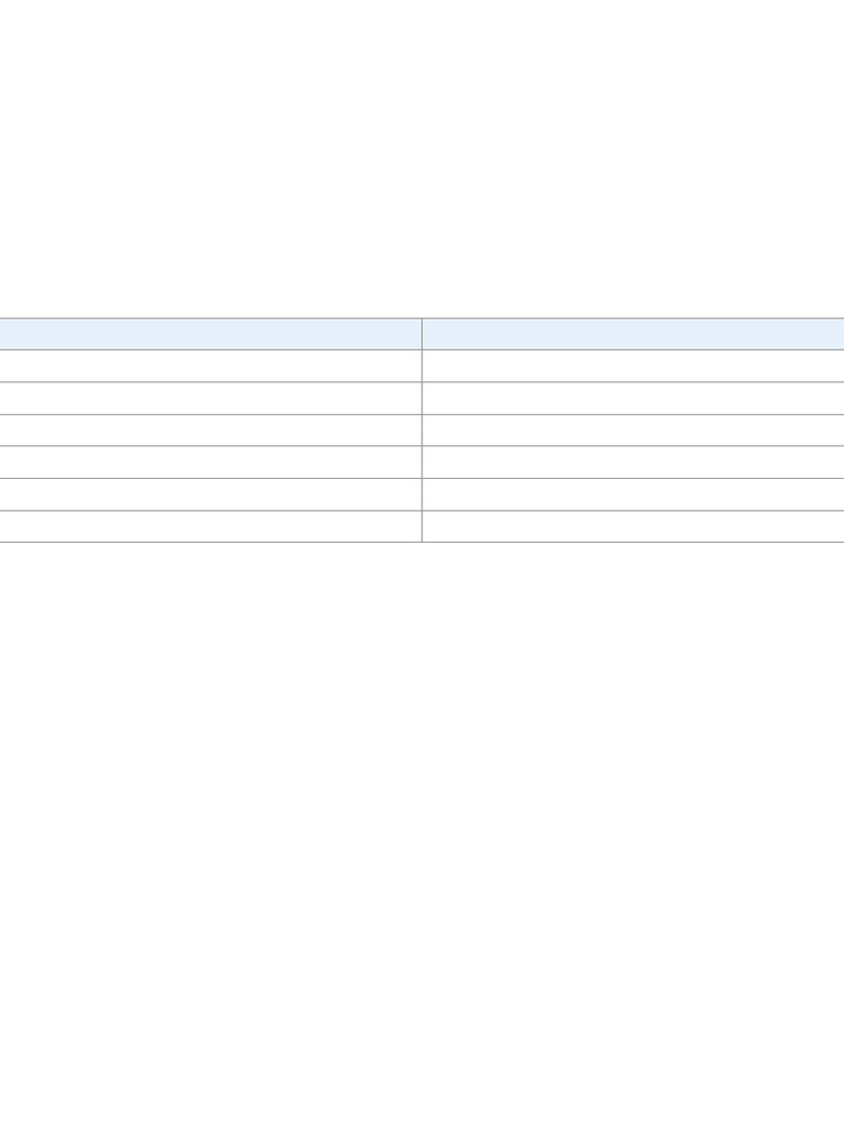 Computer Science Practical File Template | PDF