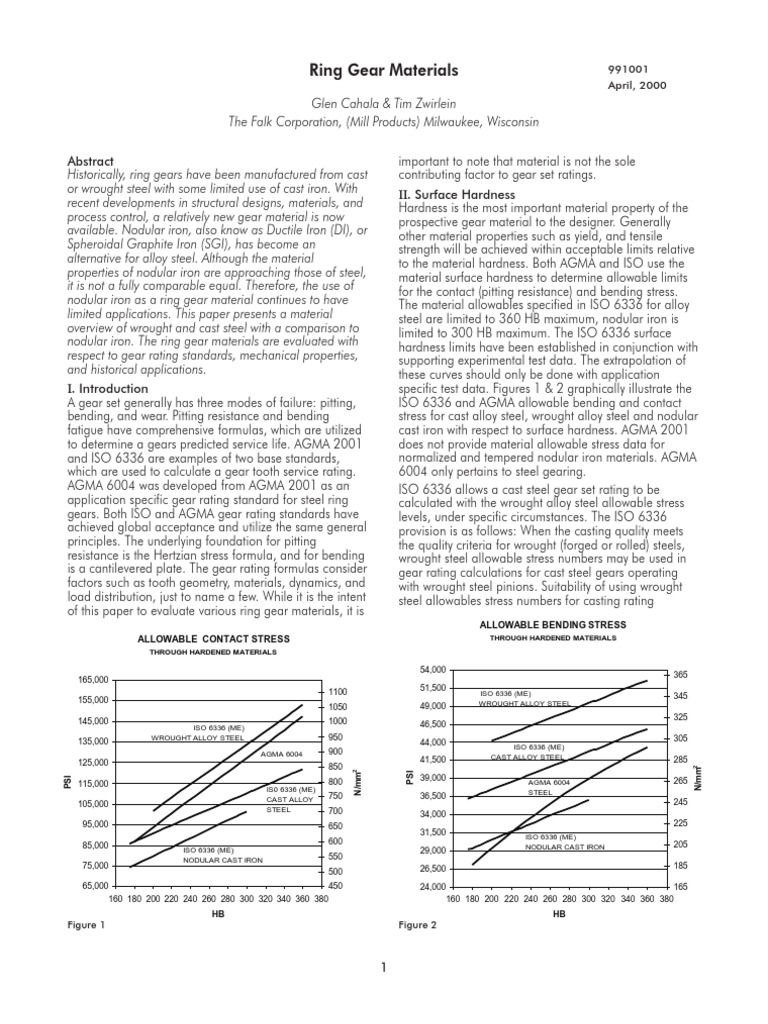 Design - Ring Gear Materials | PDF | Casting (Metalworking) | Steel