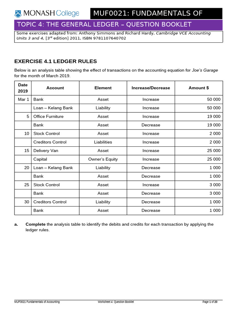 General Ledger Accounting Exercises | PDF | Debits And Credits | Equity ...