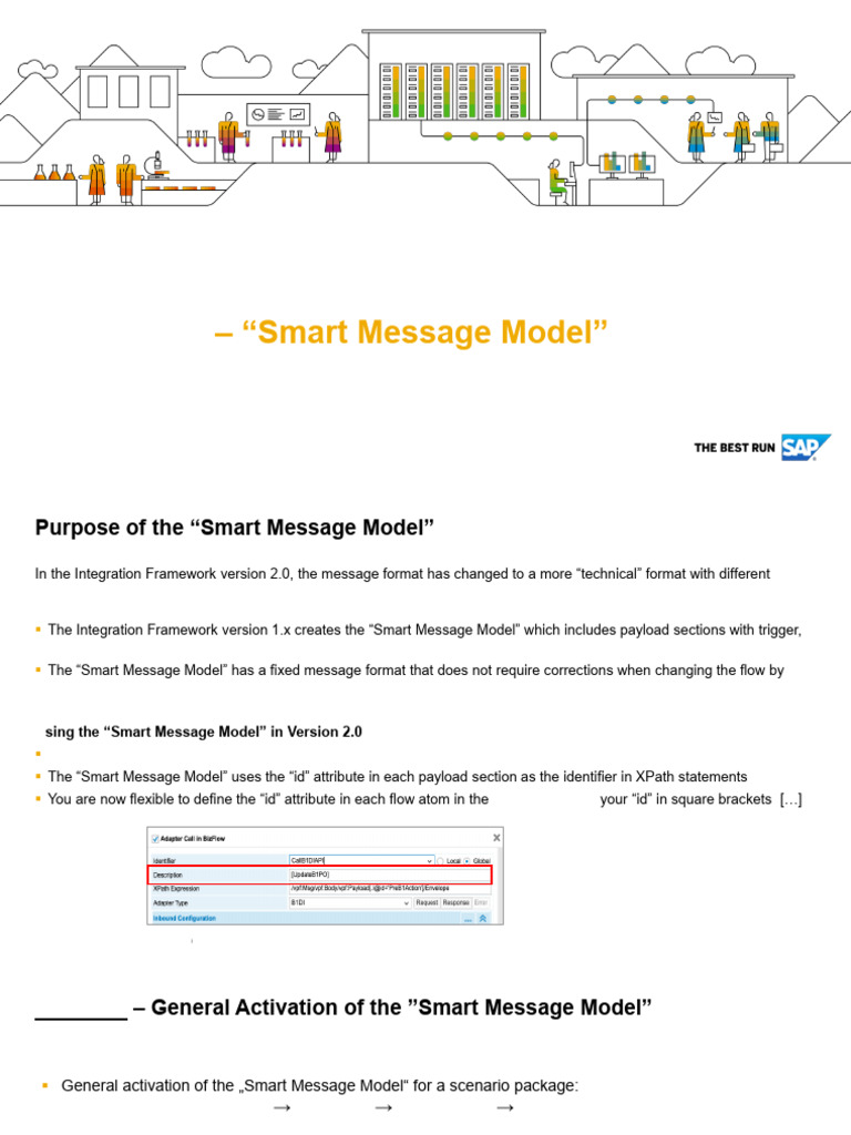 Smart Message Model in SAP Integration | PDF | X Path | Computing