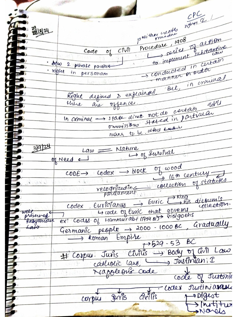 CPC Class Notes | PDF