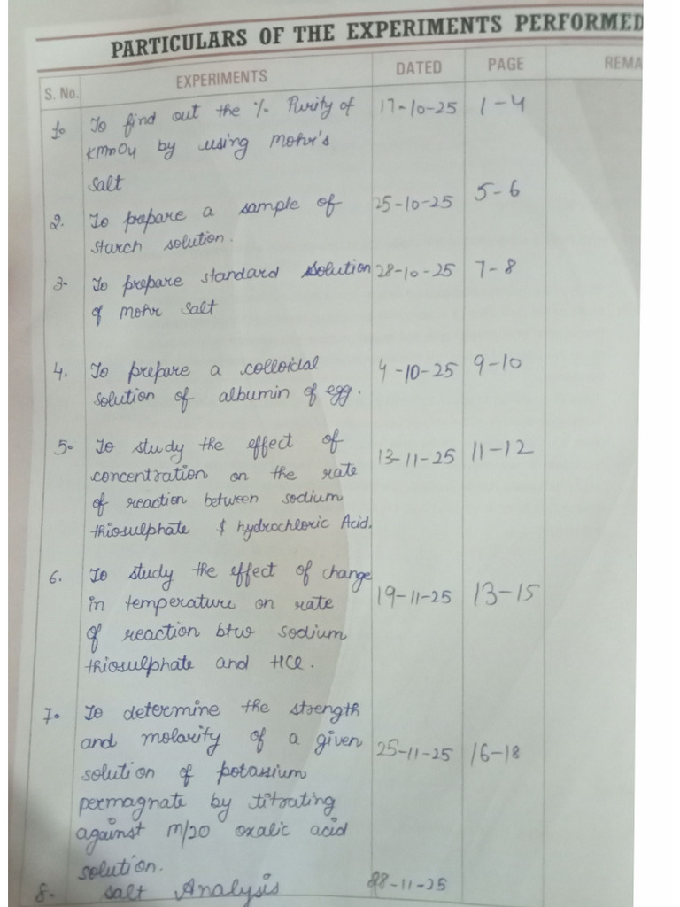 Chemistry Practical 1 | PDF