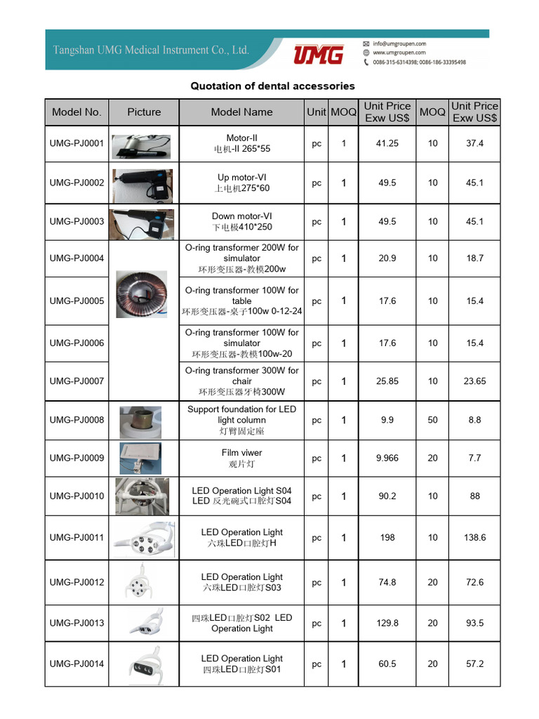 202110quotation of Spare Parts | PDF | Brass | Manufactured Goods