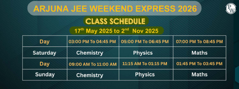 Class Schedule - Arjuna Jee Weekend Express 2026 | PDF