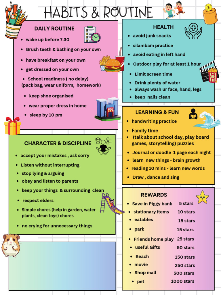 Daily Habit Planner | PDF