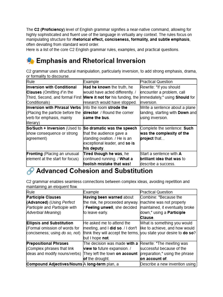 List All C2 Level English Grammar Rules and Examp... | PDF | English ...