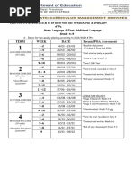Grade R Progress Report Template | PDF | Behavior Modification | Cognition