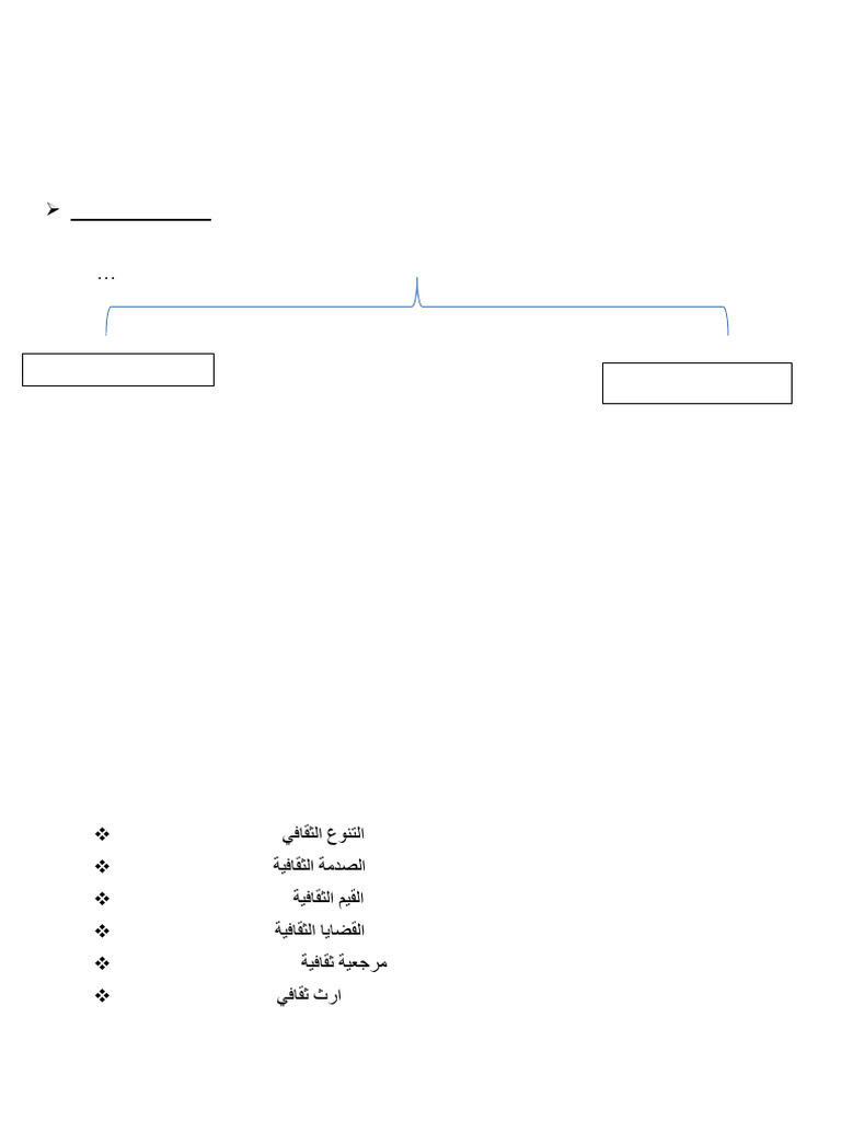 Lesson 1 unit 2 | PDF