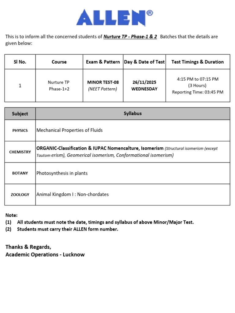 NEET Nurture TP Phase-1+2 Minor Test-08 | PDF