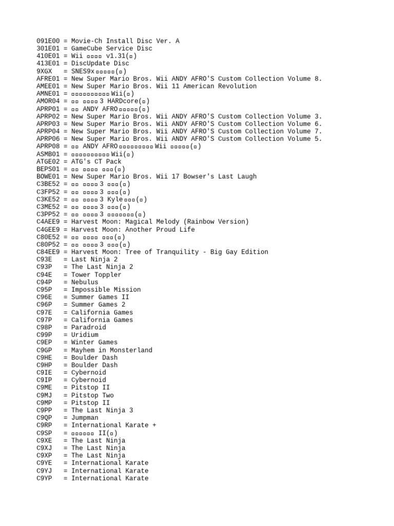 Titles ZHTW | PDF