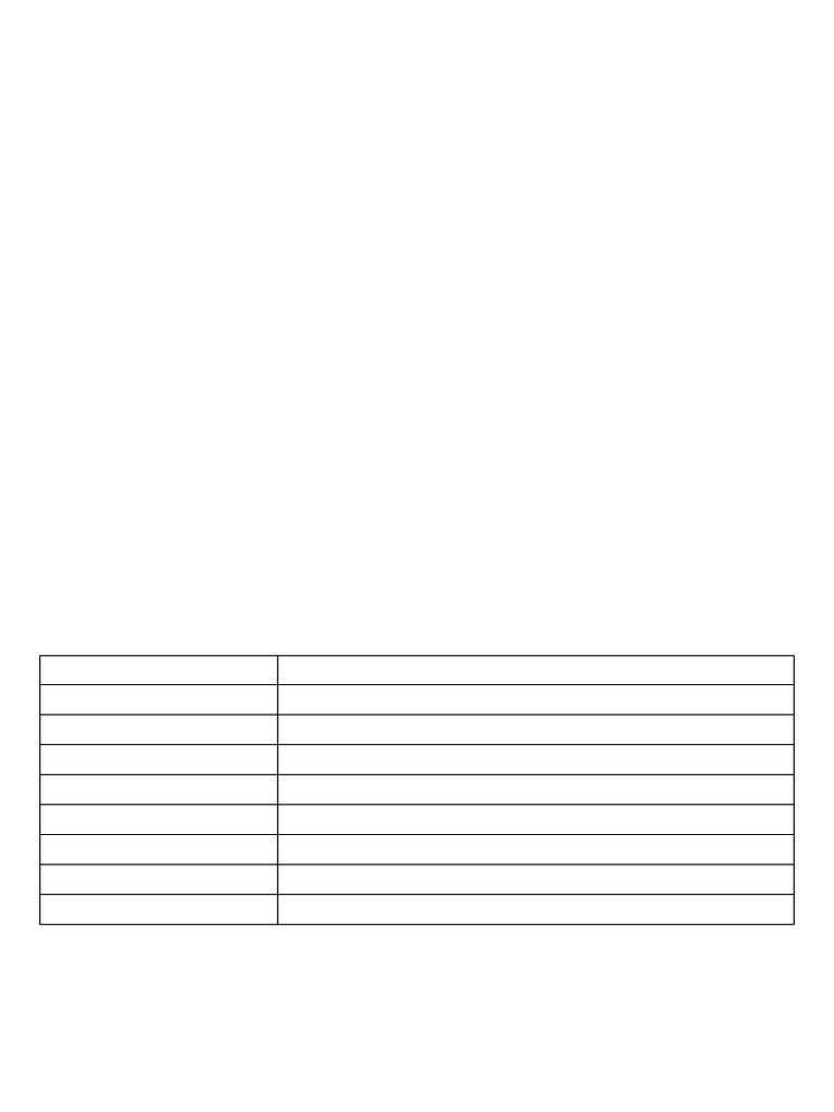 Ecosystem Summary FINAL WORKING | PDF