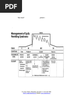 Pediatric CVS Management Guidelines 2025 | PDF