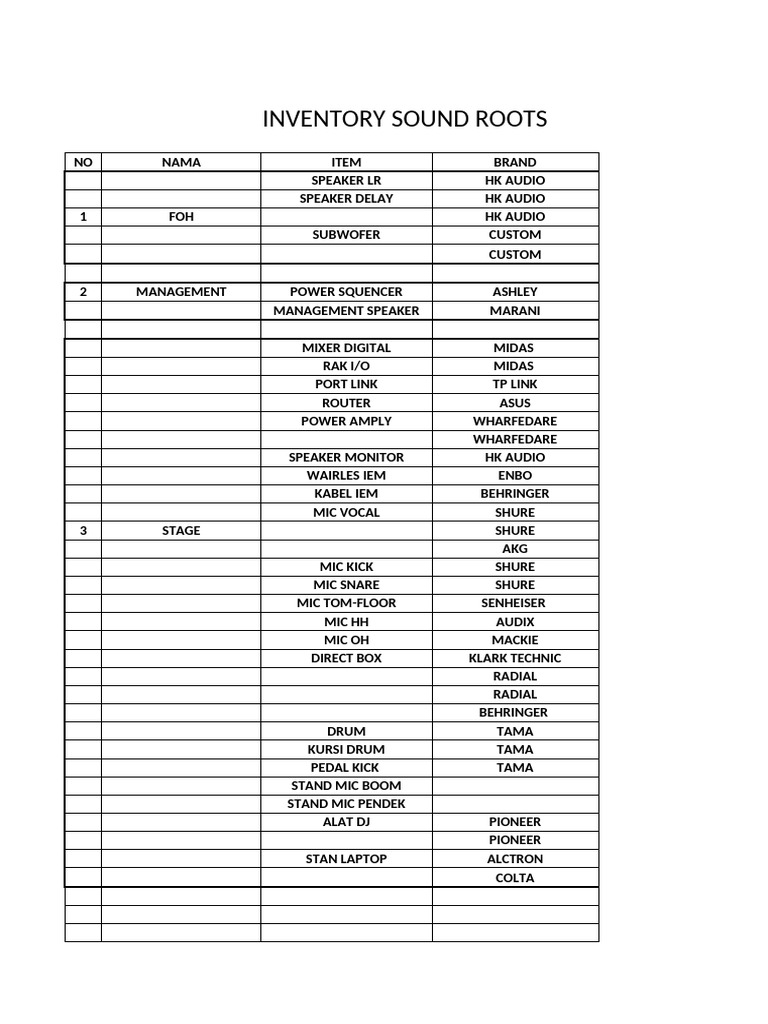 Inventory Barang Avl Roots | PDF | Acoustics | Electrical Engineering