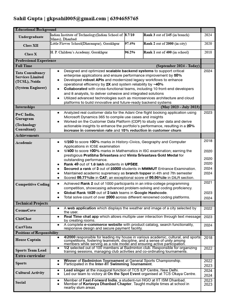 Resume(SAHIL_GUPTA).Docx - Google Docs | PDF | Computing