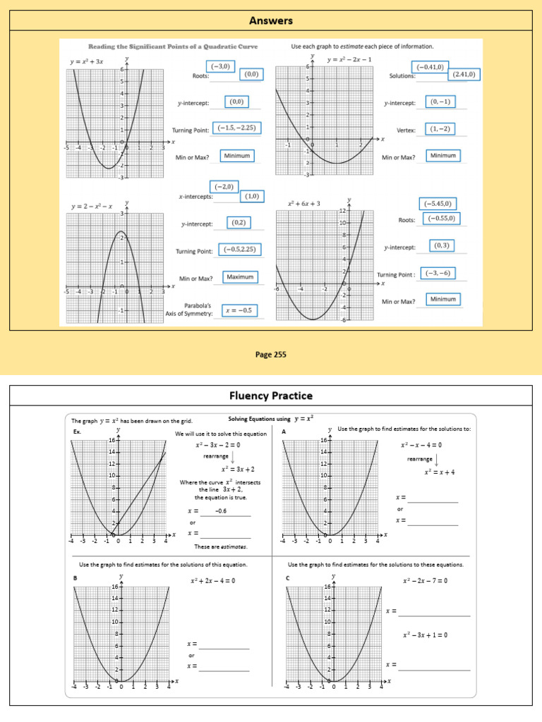 HWK Answers 191125 Maths Parabolas | PDF | Quadratic Equation ...