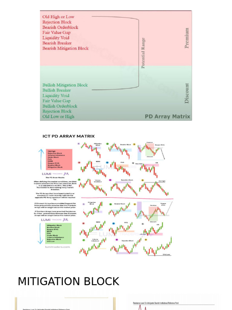 Ict Pd Arrays | PDF