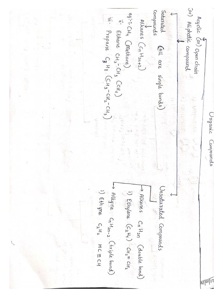 Iupac Nomenclature | PDF