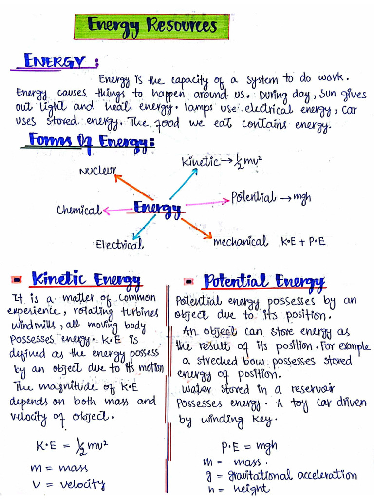 GS Physical Sciences-41-68 | PDF