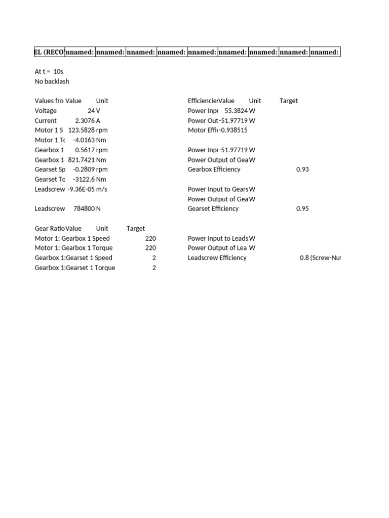 Hand Calcs Updated 2 | PDF