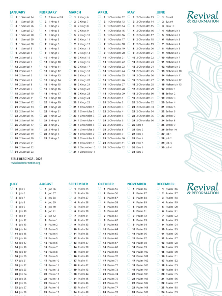 Bible Reading Plan for 2026 | PDF | Books Of Chronicles | Bible
