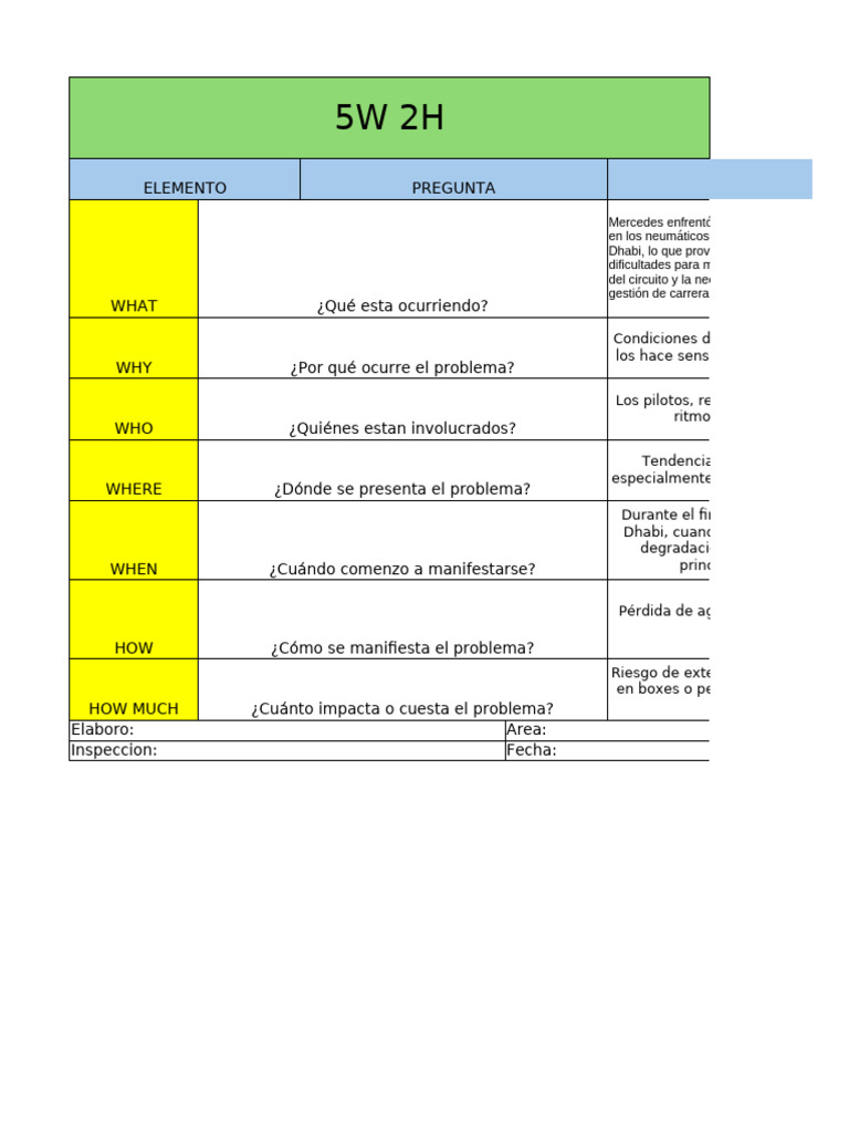 5W 2H | PDF