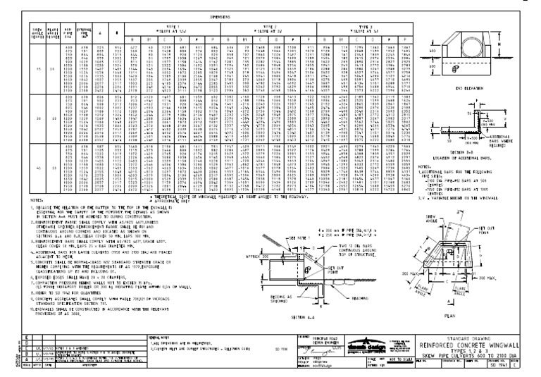 Standard Drawing 1941 Reinforced Concrete Wingwall Types 1 2 3 Skew ...