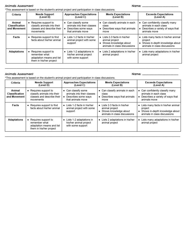 Rubric - Animals Assessment | PDF