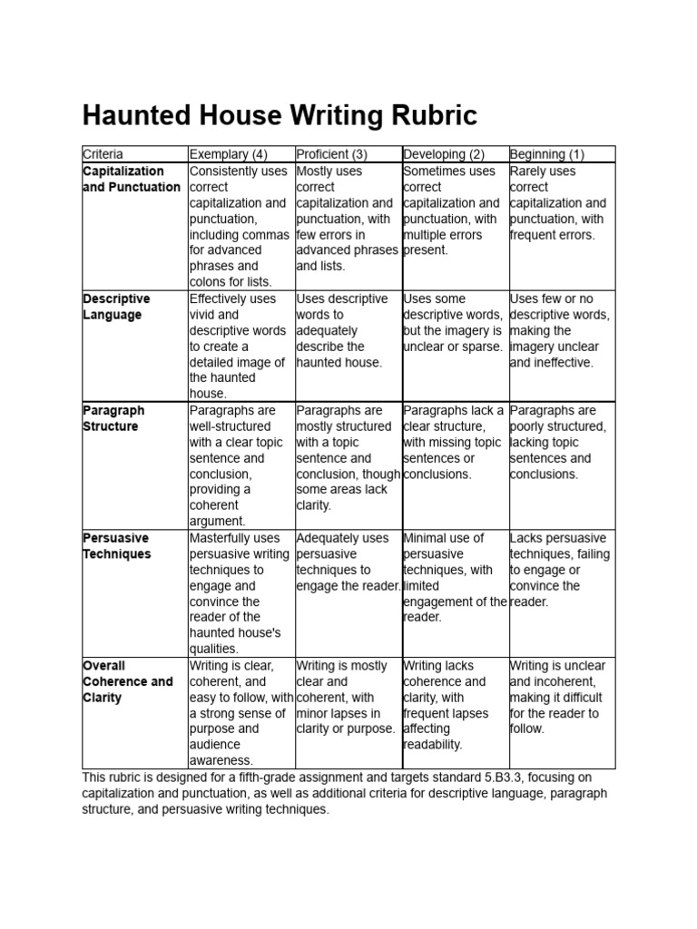 Fifth-Grade Haunted House Rubric | PDF | Punctuation | Language Mechanics