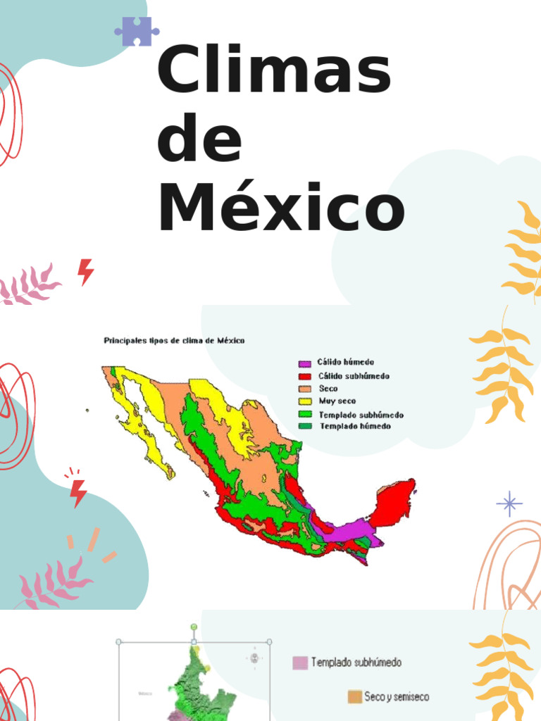 Climas de México | PDF