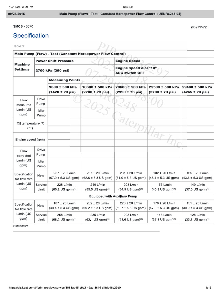 340 D2L (JEE) - Main Pump (Flow) - Test - Constant Horsepower Flow ...