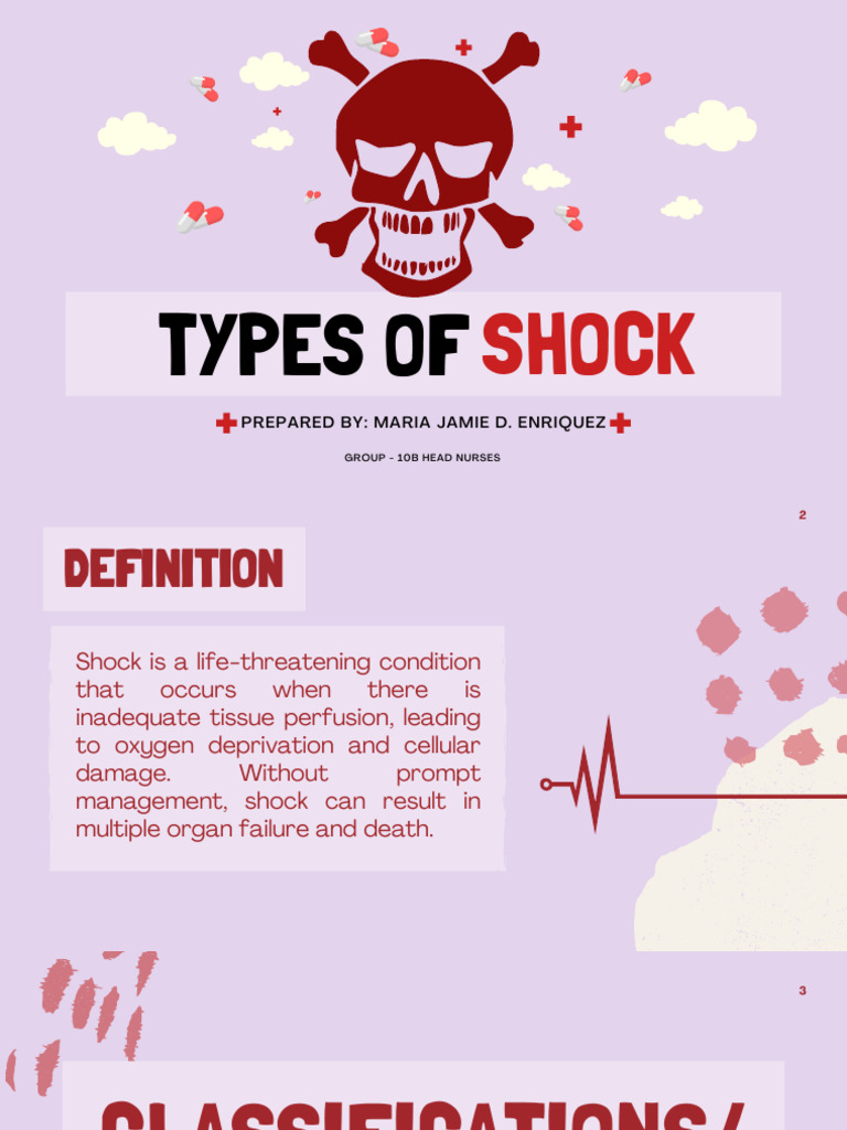 Types of Shocks_20251025_113858_0000 | PDF | Shock (Circulatory) | Medicine