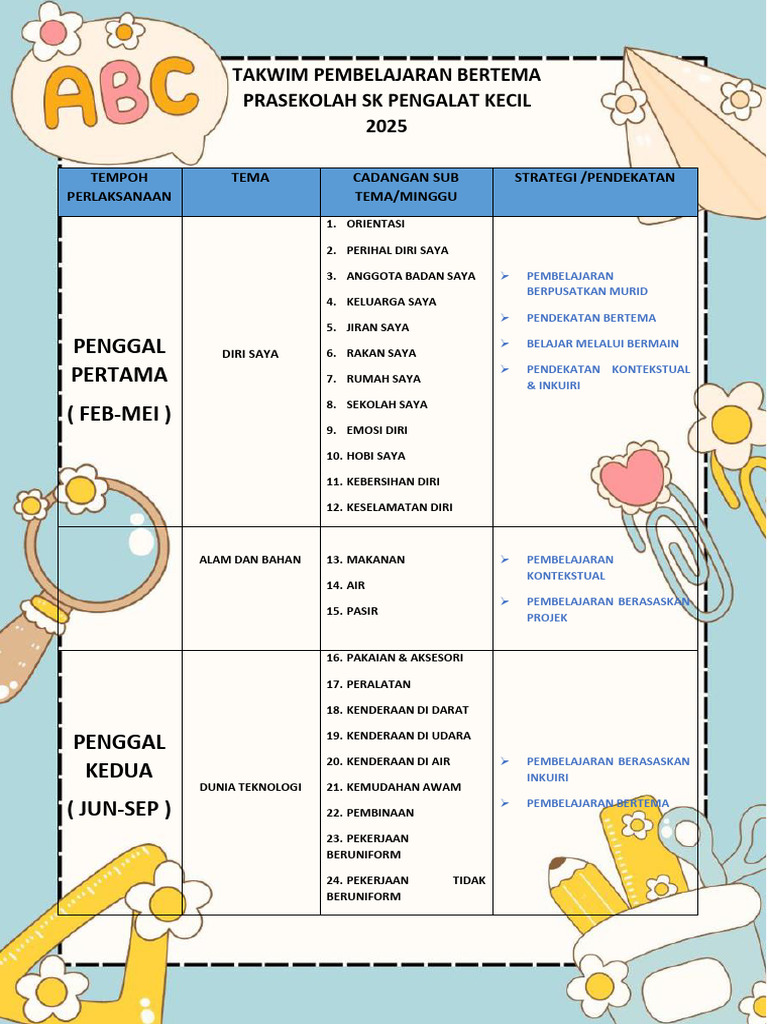 Takwim Pembelajaran Prasekolah 2025 | PDF