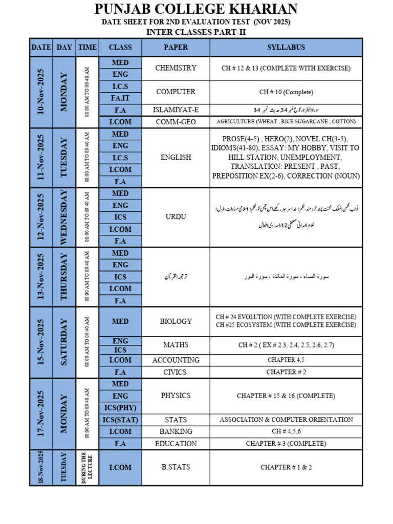 Ev 02(Part II)Datesheet | PDF