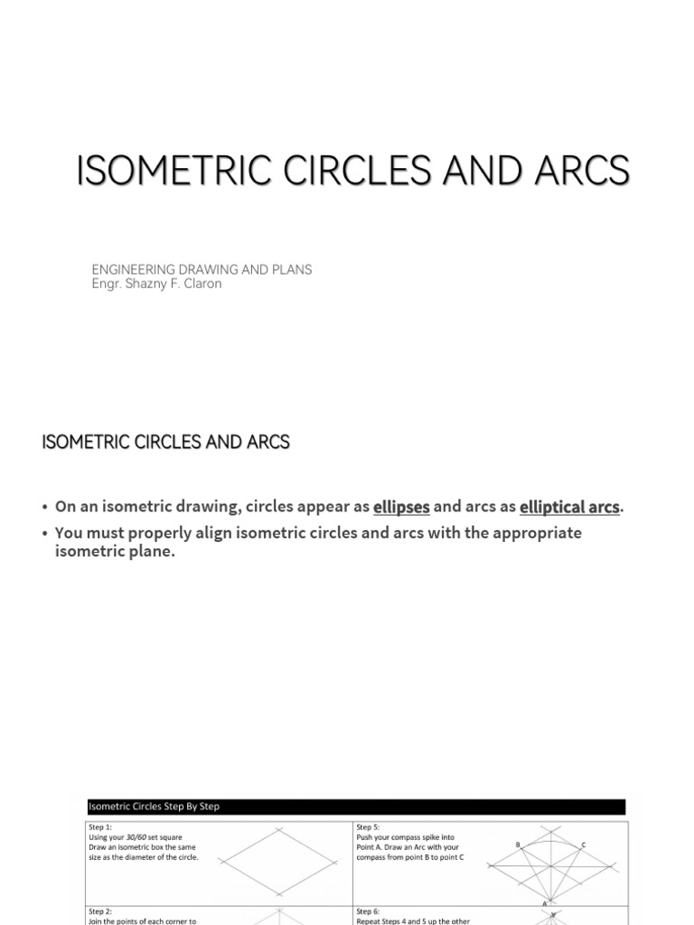 Isometric Circles and Arcs | PDF