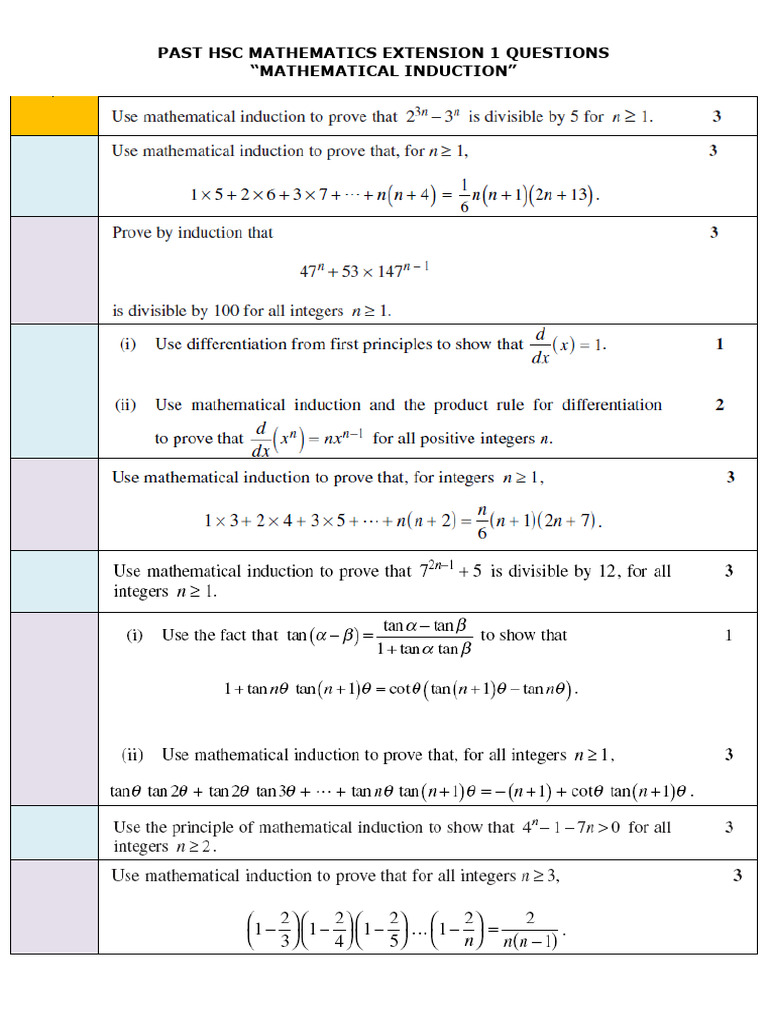 HSC Extension 1 Math Induction Questions | PDF