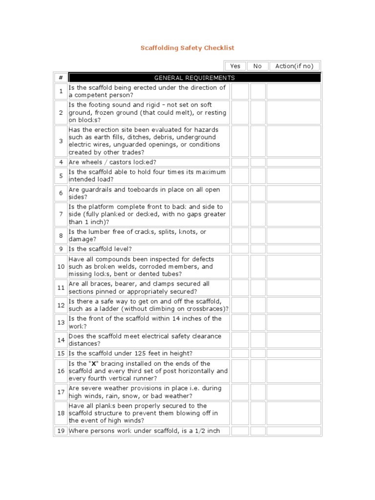 Scaffolding Safety Checklist | PDF | Scaffolding | Environment