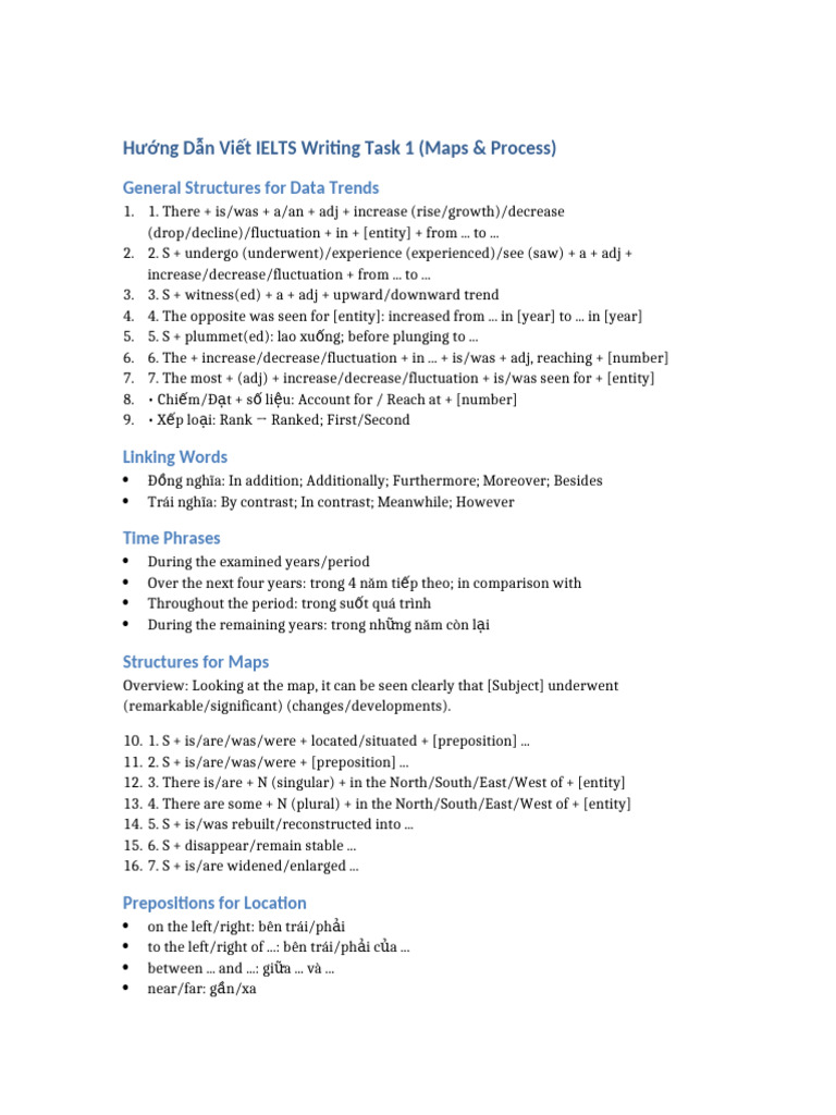 IELTS Writing Task 1: Maps & Processes Guide | PDF | Chess Theory | Chess