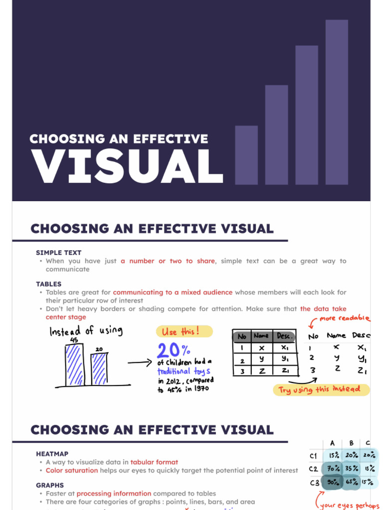 Storytelling With Data Organized Pdf