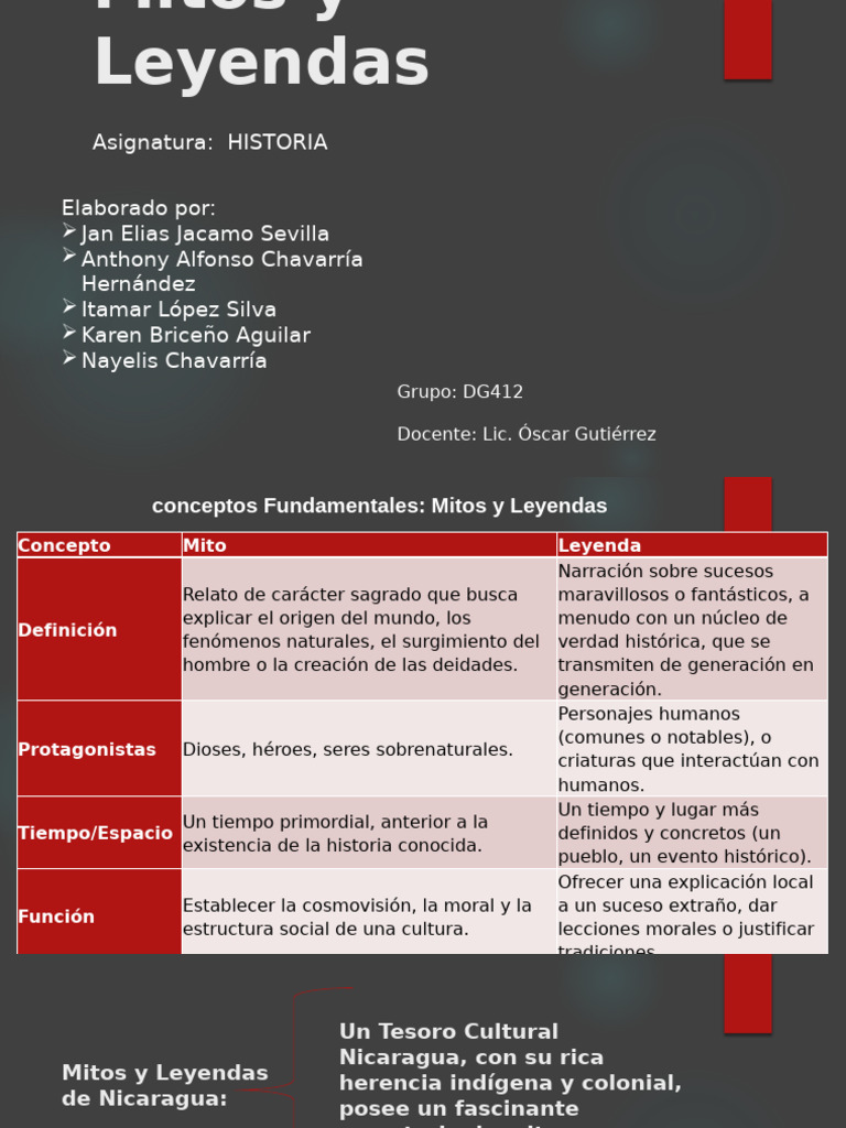 Mitos y Leyendas Presentacion | PDF | Leyendas