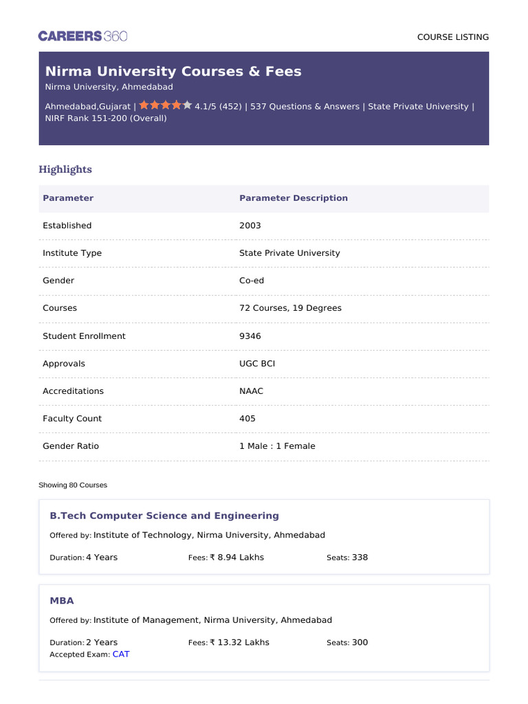 Nirma University Course-List 20251122010003 | PDF | Engineering ...