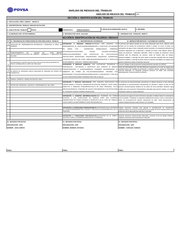 Análisis de Riesgos en Hincado de Pilotes | PDF | Higiene