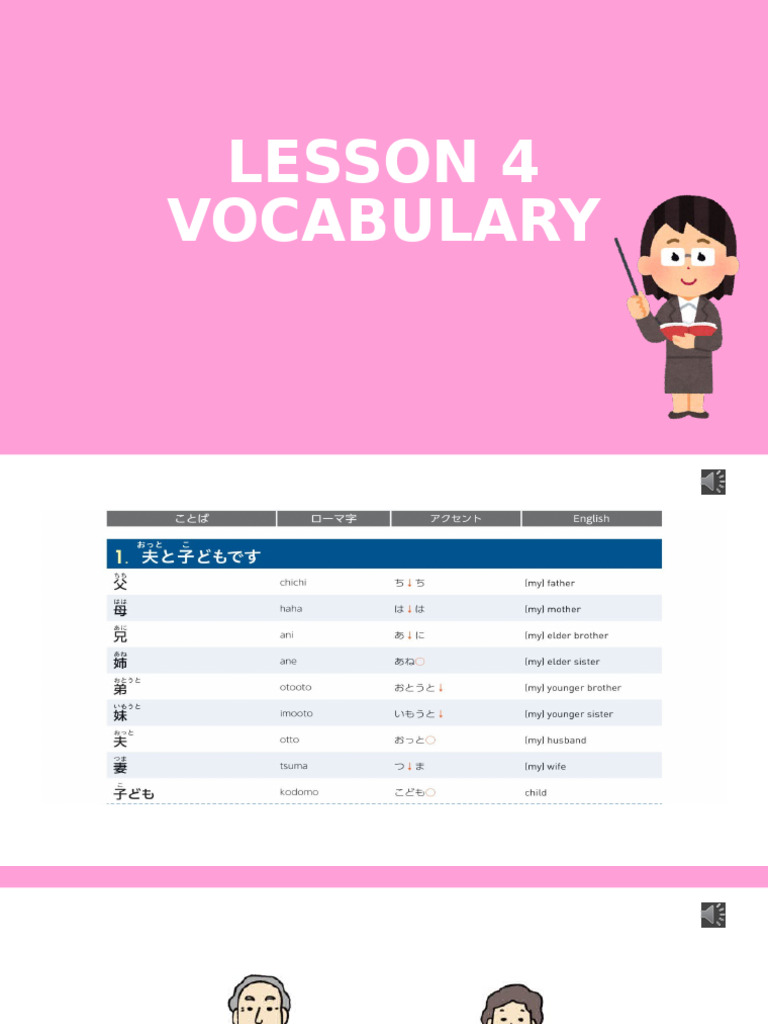 A1 Lesson 4 Vocab | PDF