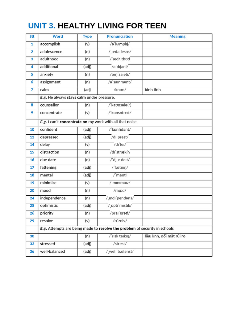 Vocab Unit 1,2,3 | PDF | Psychological Concepts | Behavioural Sciences