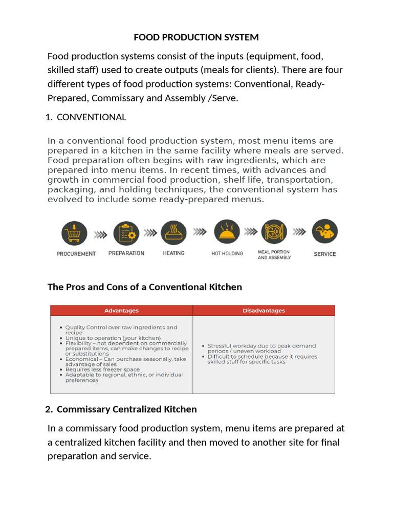 Types of Food Production Systems | PDF