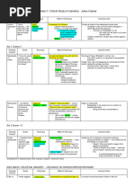 Tragic Elements in Julius Caesar Assessment | PDF | Julius Caesar