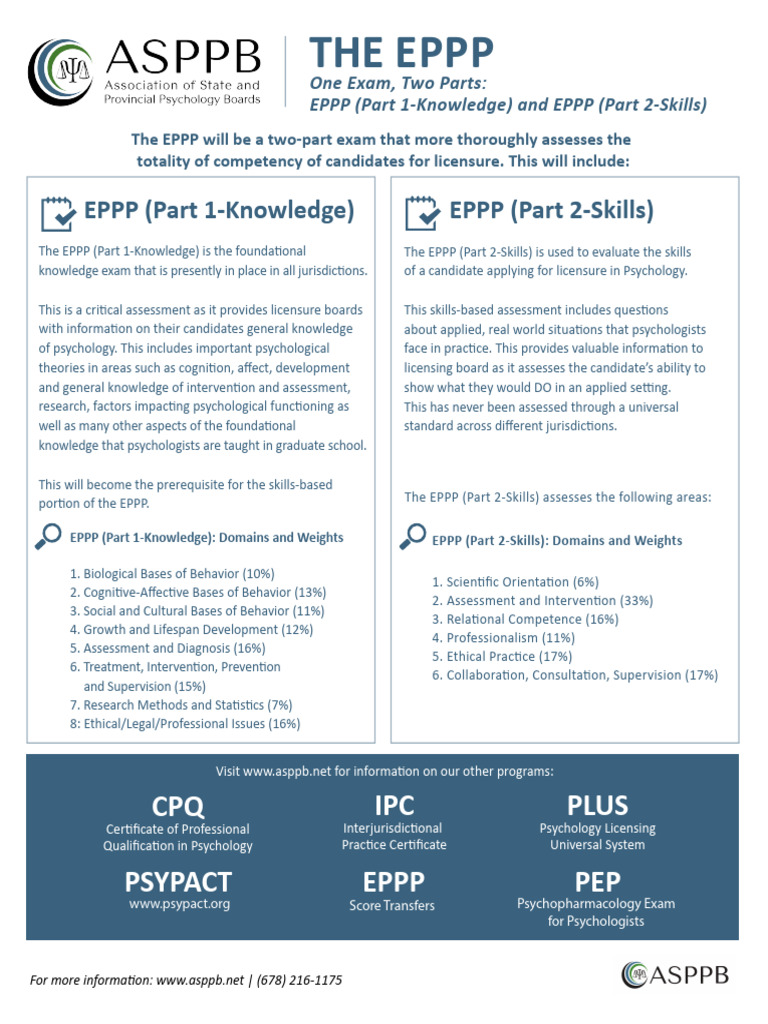 Eppp Part 2-Skills Overvie | PDF | Qualifications | Psychological Concepts